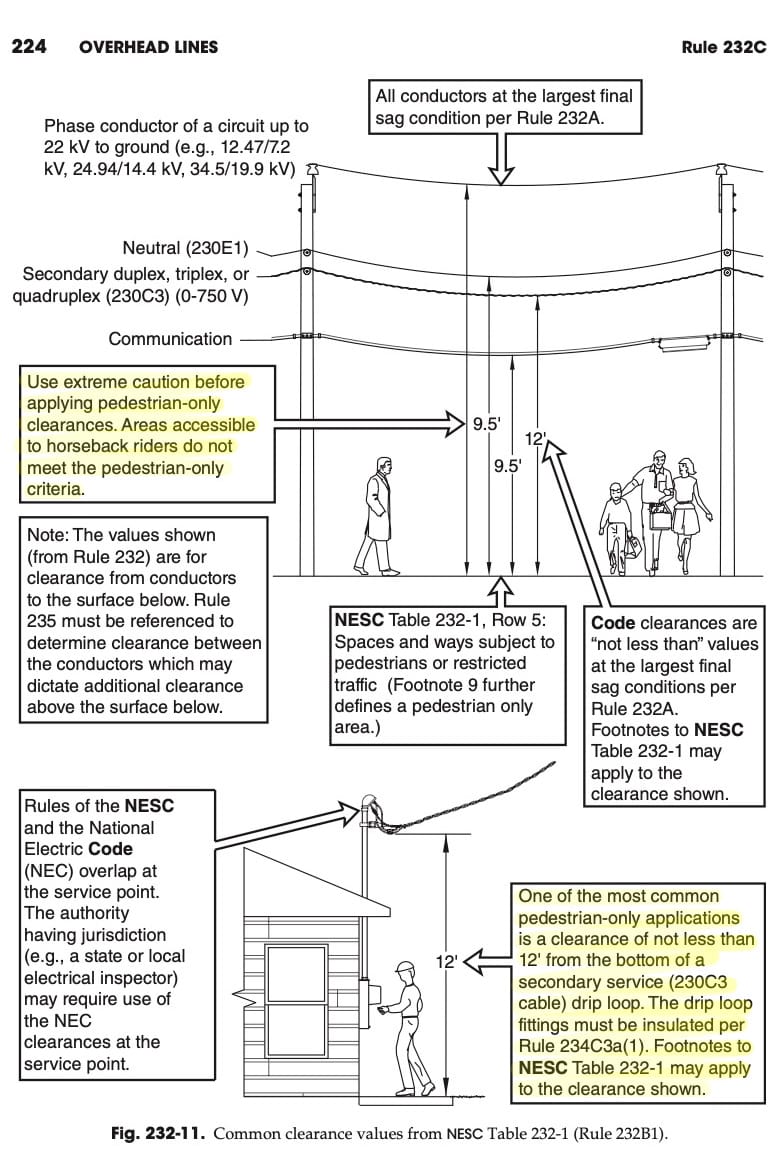Understanding One of the Most Commonly Applied (and Disputed) Rules of ...