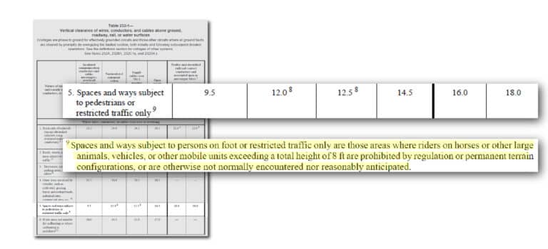 Understanding One of the Most Commonly Applied (and Disputed) Rules of ...