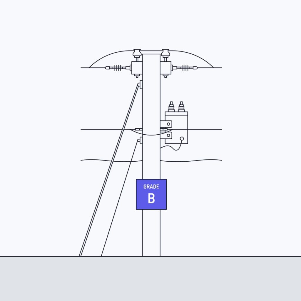 NESC Grades of Construction - ikeGPS