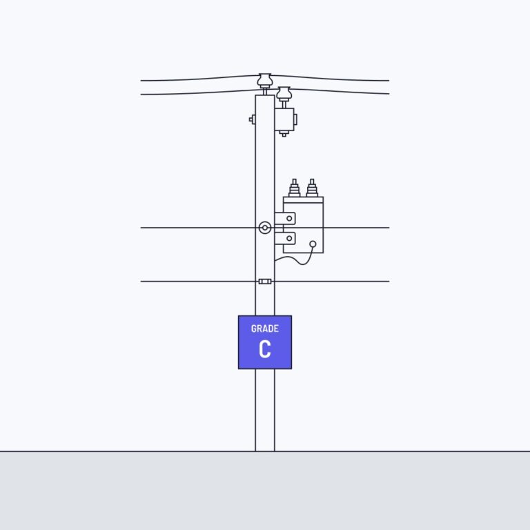 NESC Grades of Construction - ikeGPS