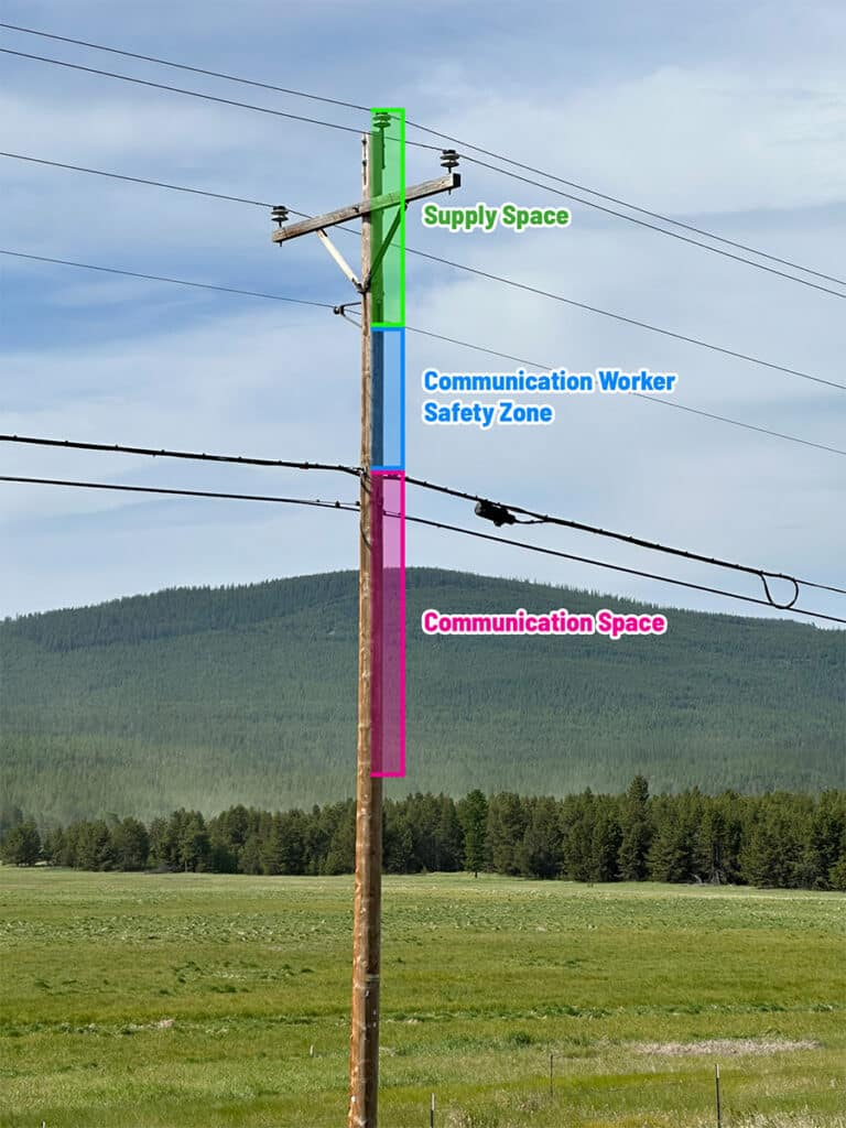 What is the Communication Worker Safety Zone? - ikeGPS