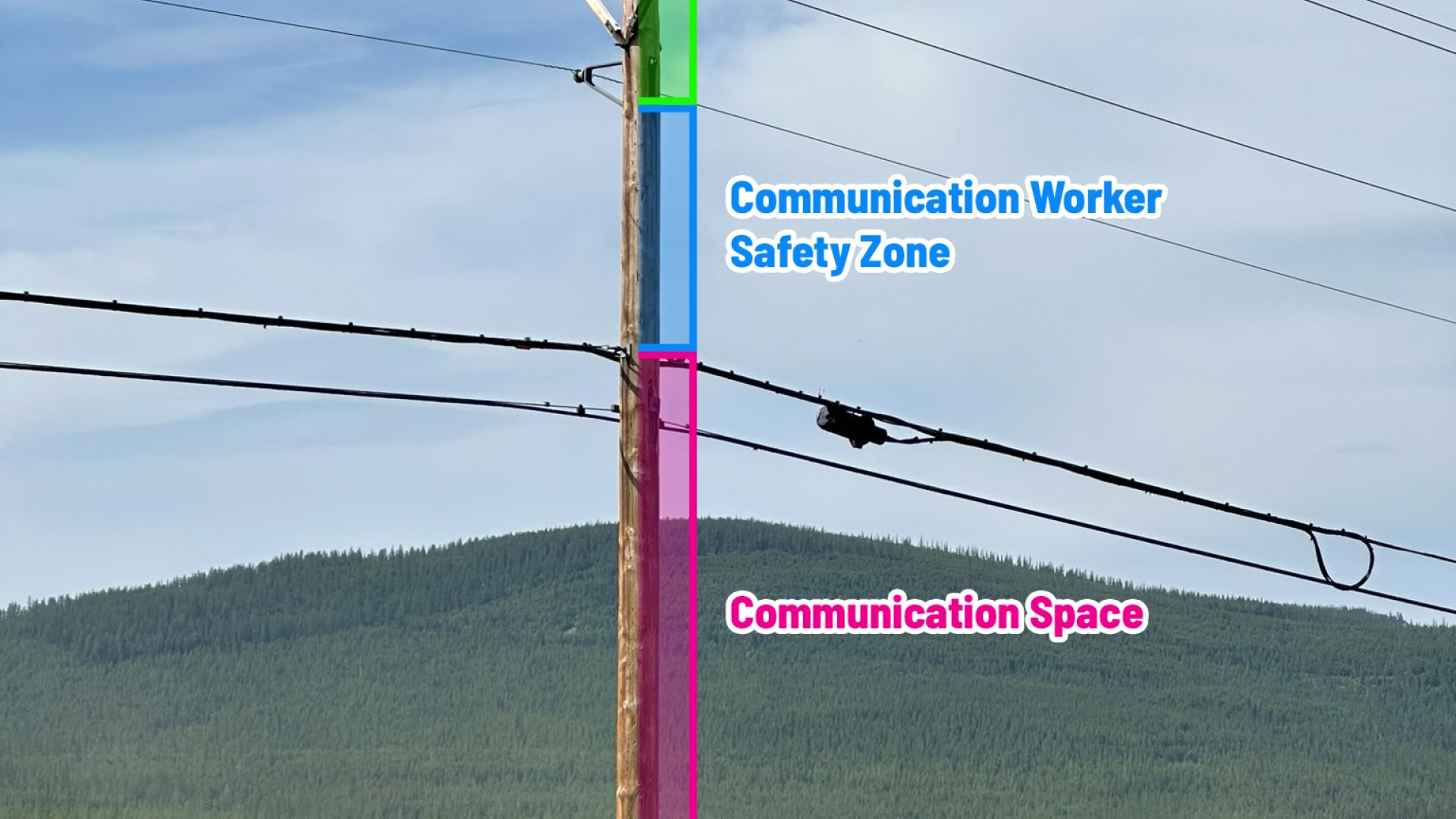What to expect in the next version of the NESC - ikeGPS