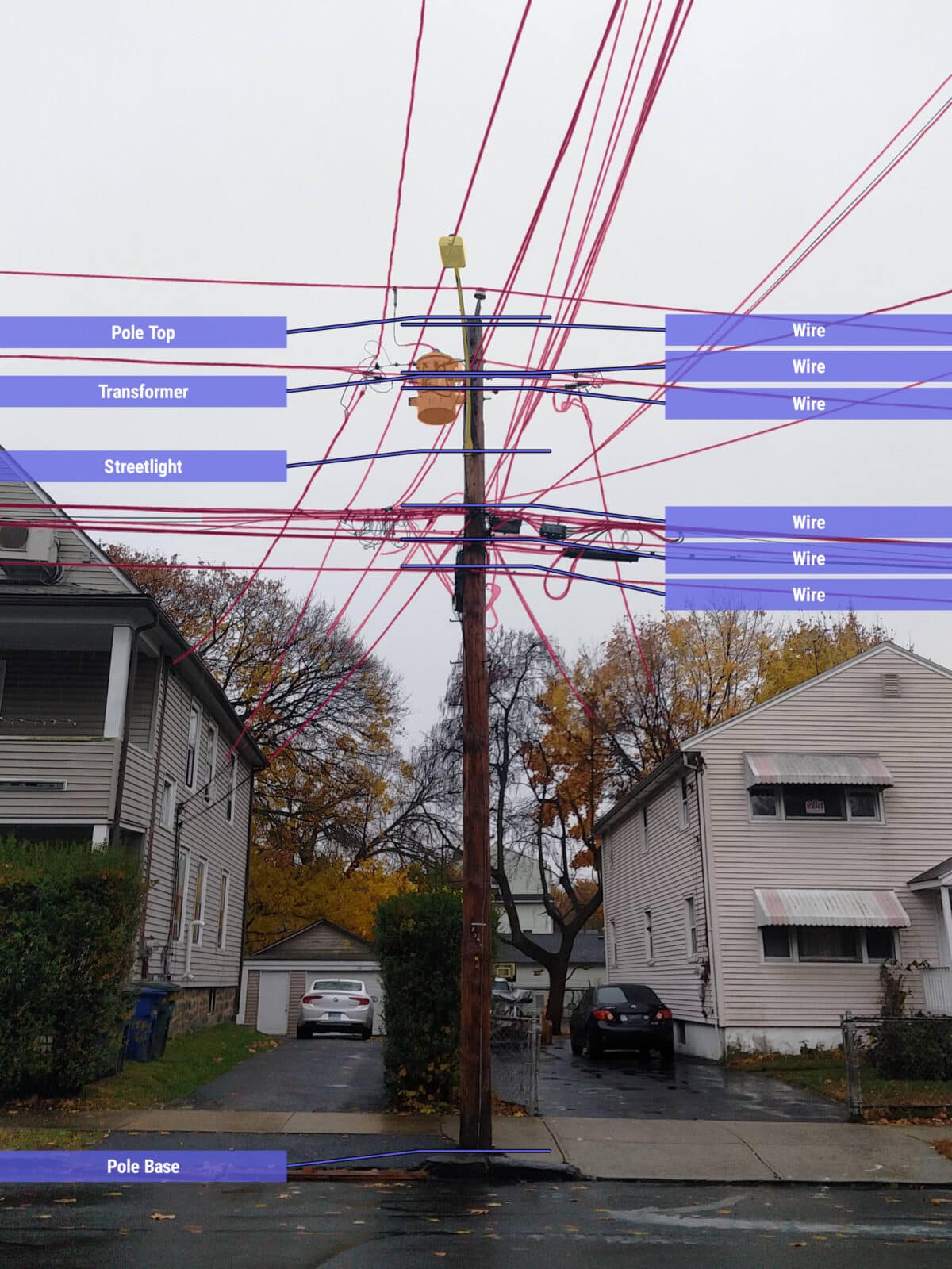 Automated Pole Data Measurement with PolePilot - ikeGPS