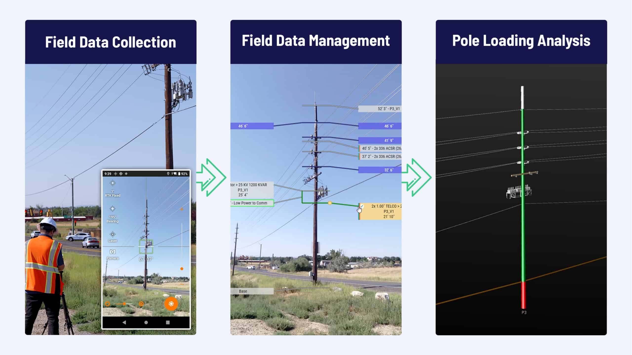 IKE Office Pro’s expanded field data integrations | ikeGPS